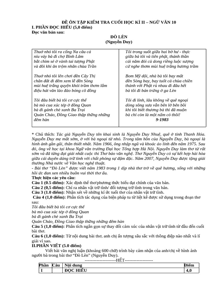 văn 10 ck2.wd | PDF