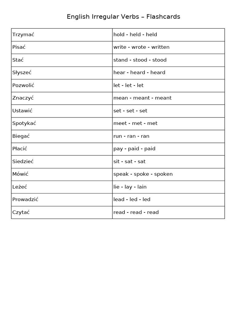 Irregular Verbs Flashcards Bigger Font | PDF