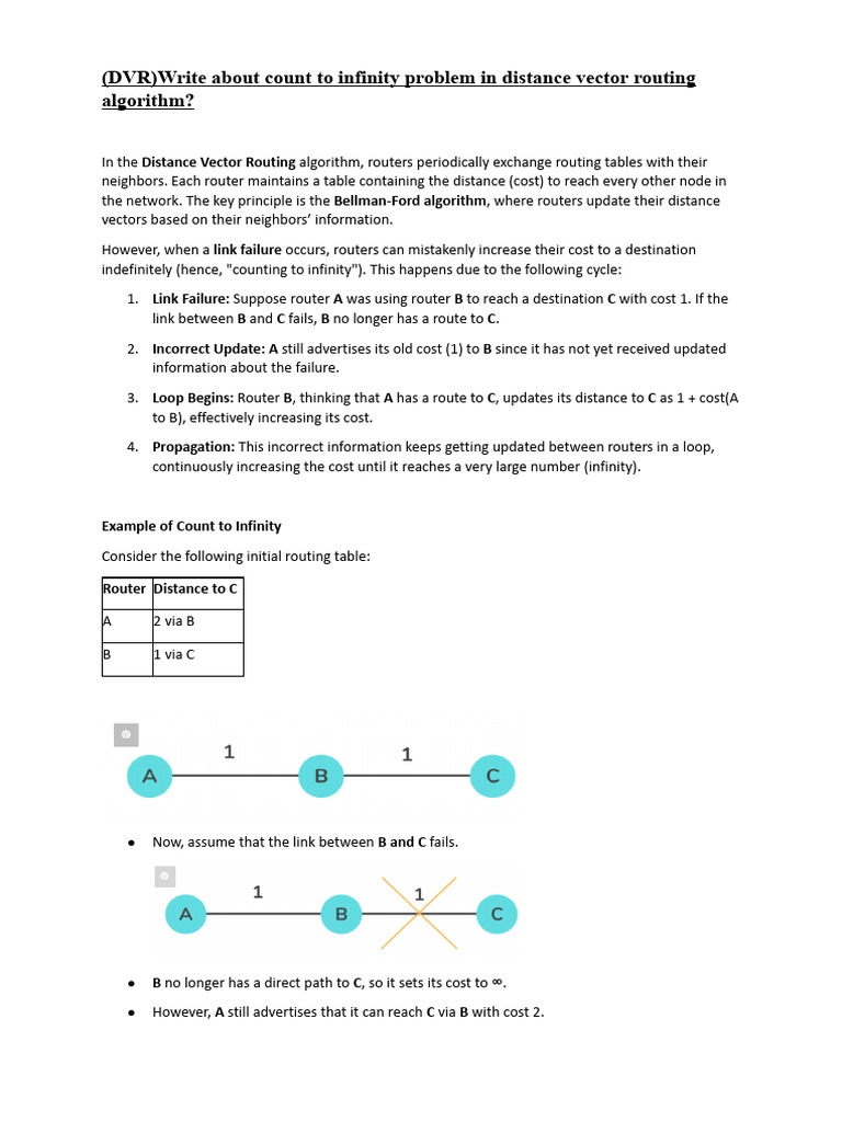 R20 count to infinity.docx | PDF | Routing | Algorithms