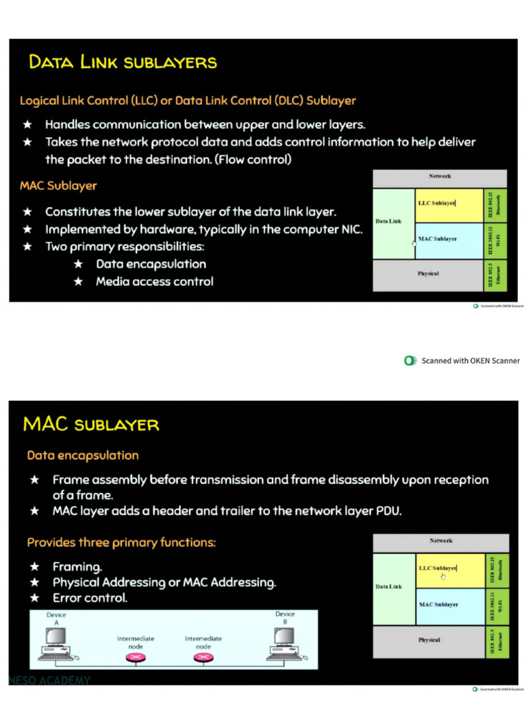 R20 CN Unit 3 Part 1 | PDF