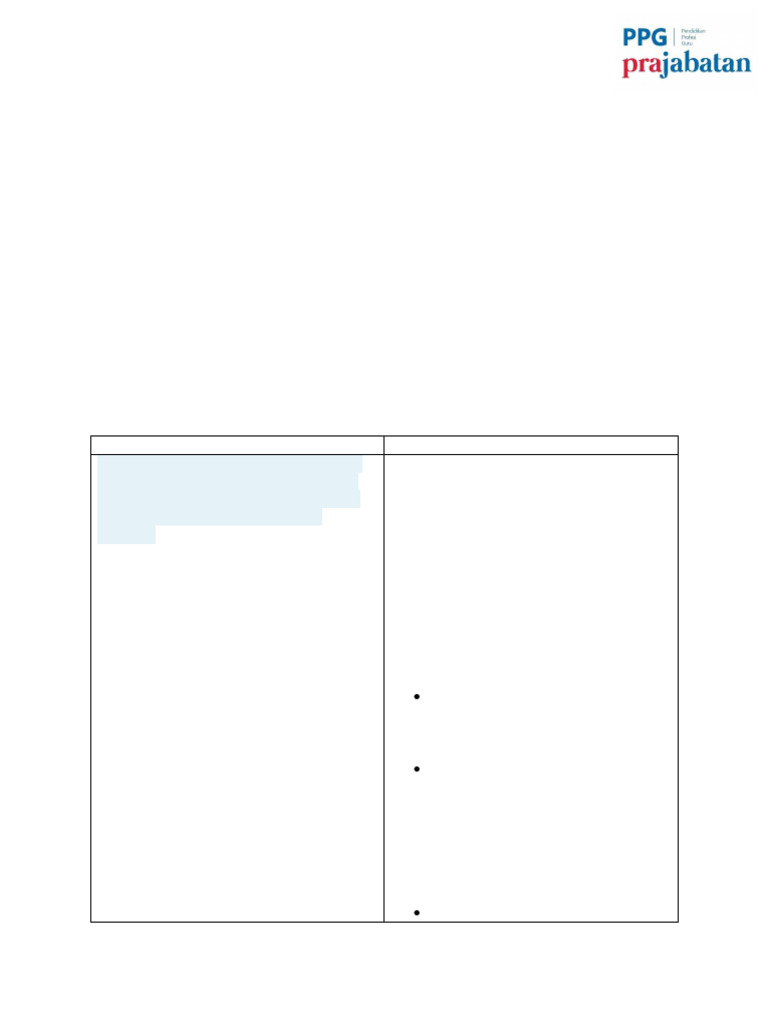 PSE T4.4a Ruang Kolaborasi (LK 4.3) - 1 | PDF