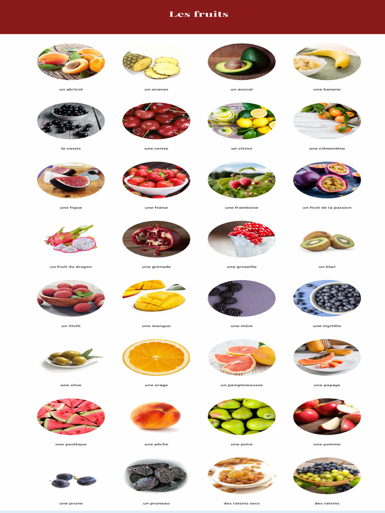 Fruits | PDF