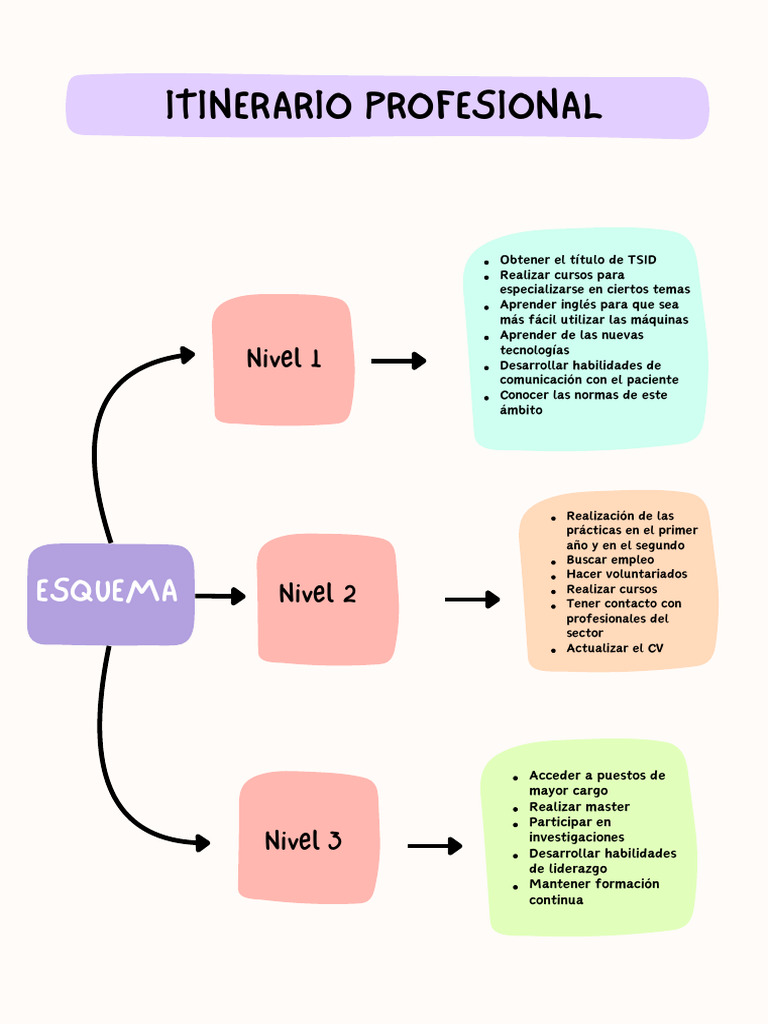 Ilovepdf - Merged 2 | PDF