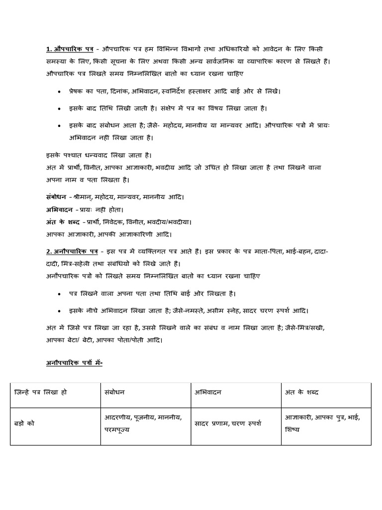 Hindi Patr | PDF