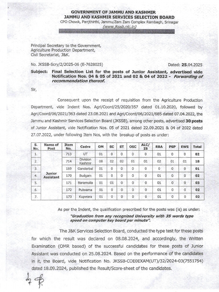 APD Forwarding Letter 25042025 | PDF | Kashmir
