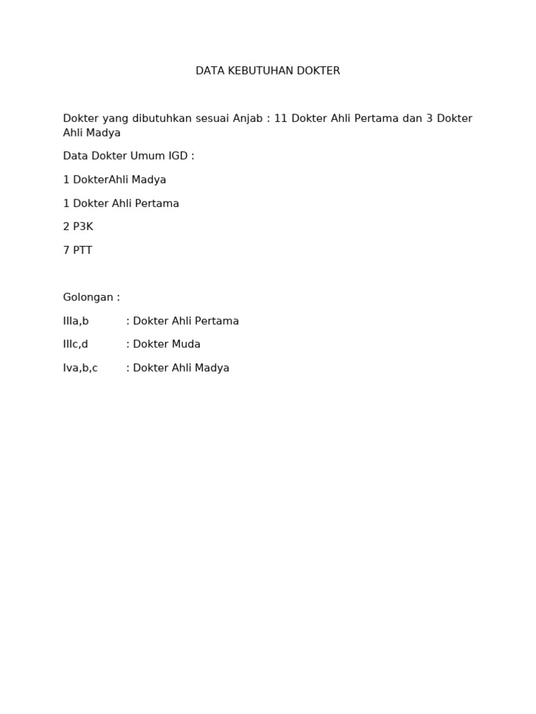 Data Kebutuhan Dokter | PDF