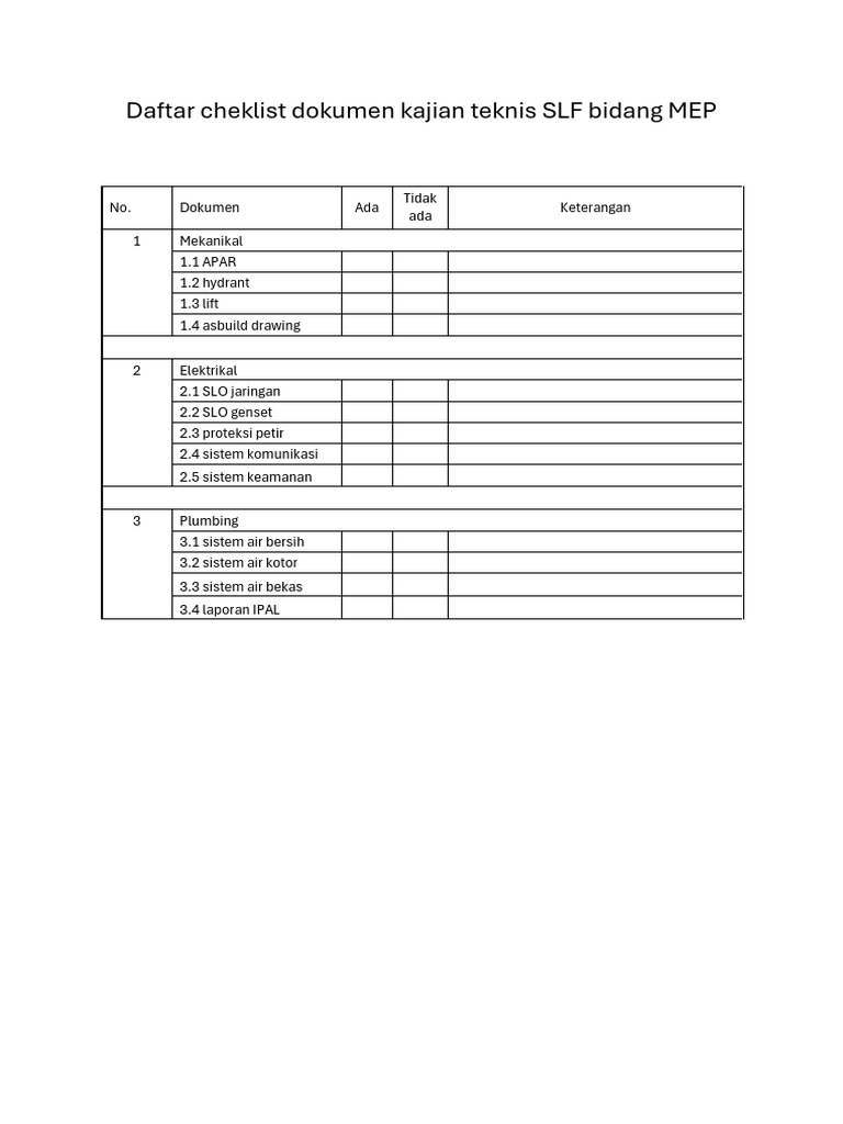Daftar Cheklist Dokumen Kajian Teknis SLF Bidang MEP | PDF