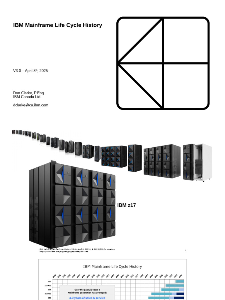 IBM Mainframe Life Cycle History V3.0 - April 8, 2025 | PDF | Mainframe ...