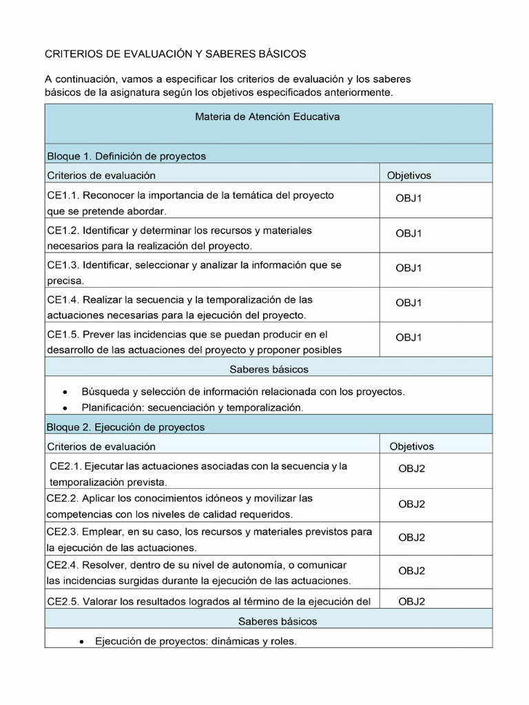 Criterios ATEDU 2º ESO | PDF