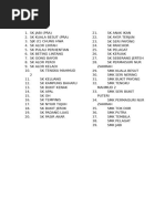 Senarai Sekolah Sarawak - Ppki | PDF