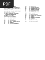 Senarai Sekolah Sarawak - Ppki | PDF