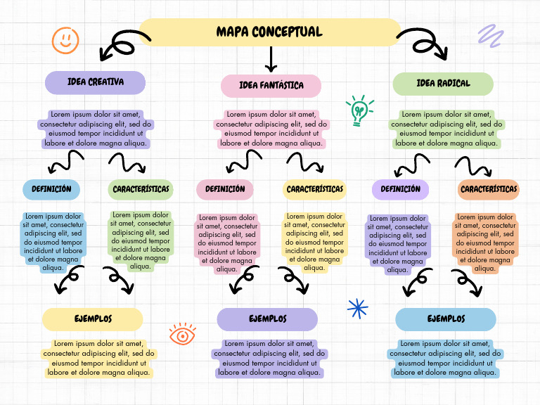 Gráfica Mapa Conceptual Simple Colorido | PDF