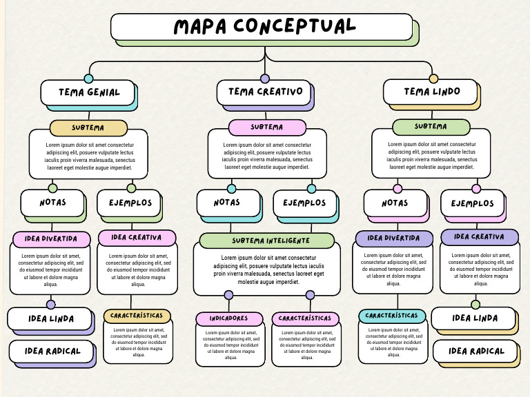 Gráfica Mapa Conceptual Simple Colorido | PDF