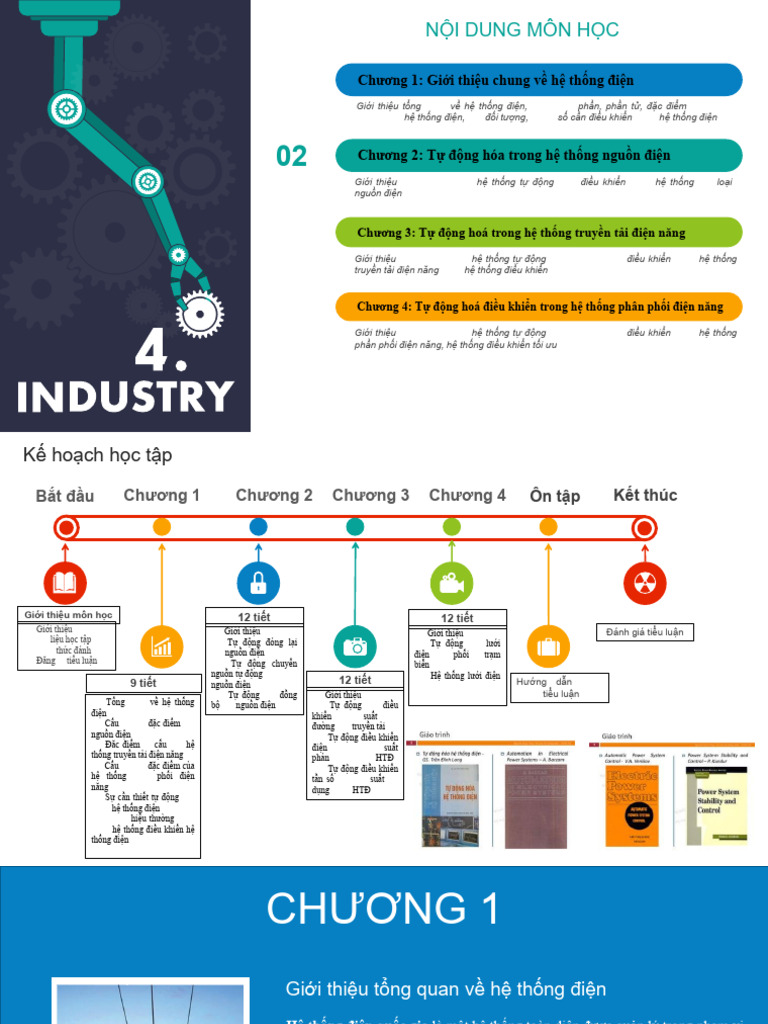 Bai Giang HTD Va DKGS | PDF