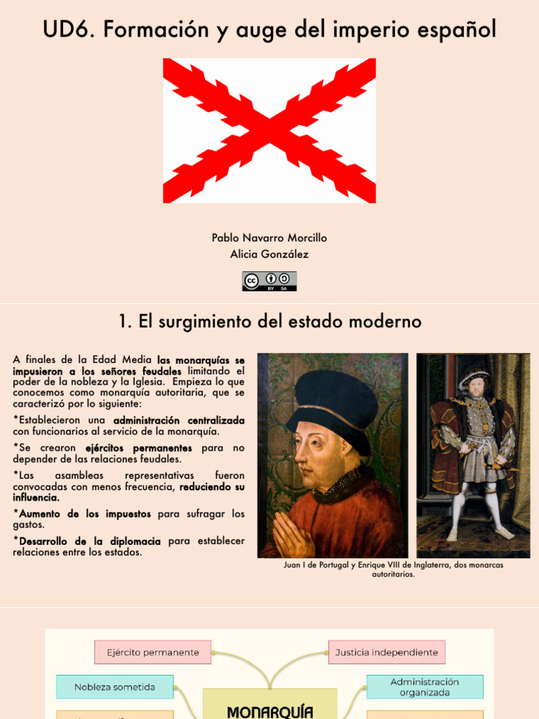 Presentación UD6 | PDF | Imperio español | Nueva españa