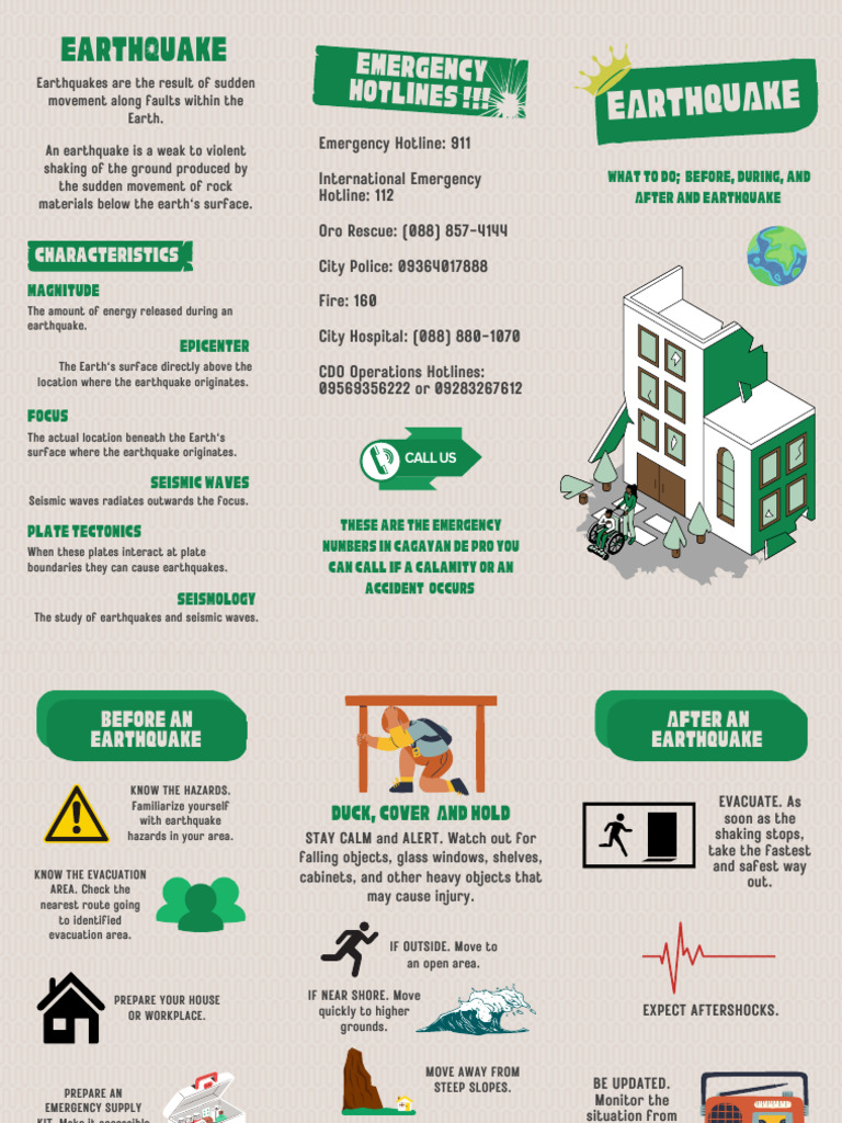 Earthquake What To Do Before, During, and After An Earthquake | PDF ...