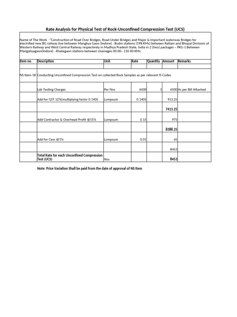 Rate Analysis For Physical Test of Rock | PDF
