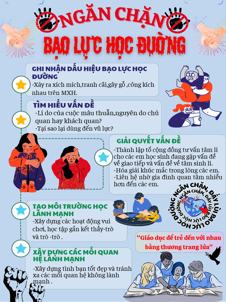 Ys Tuong Cua Huynh Thi Thu Nhu | PDF