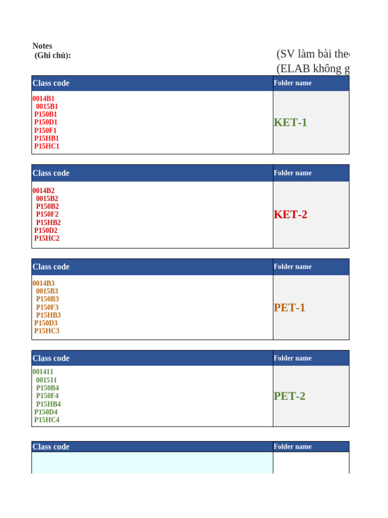 Course Key Elab Semester 2 2024 2025 | PDF