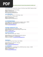 HSN Codes for Clothing and Accessories | PDF | Clothing | Handbag