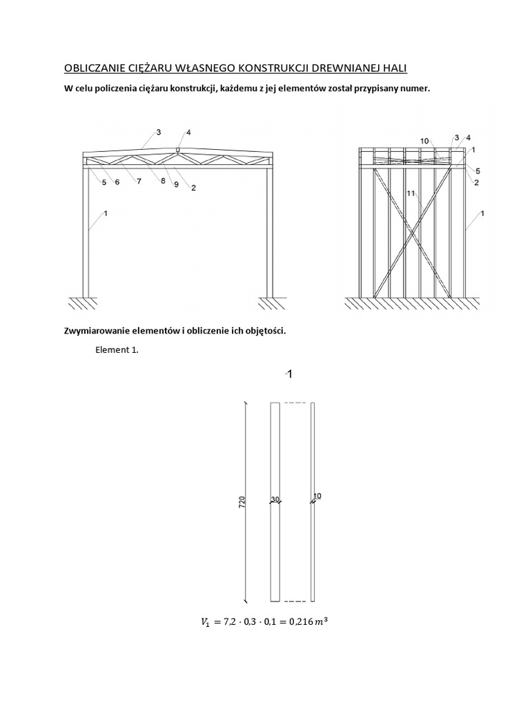 Ciezar Wlasny | PDF