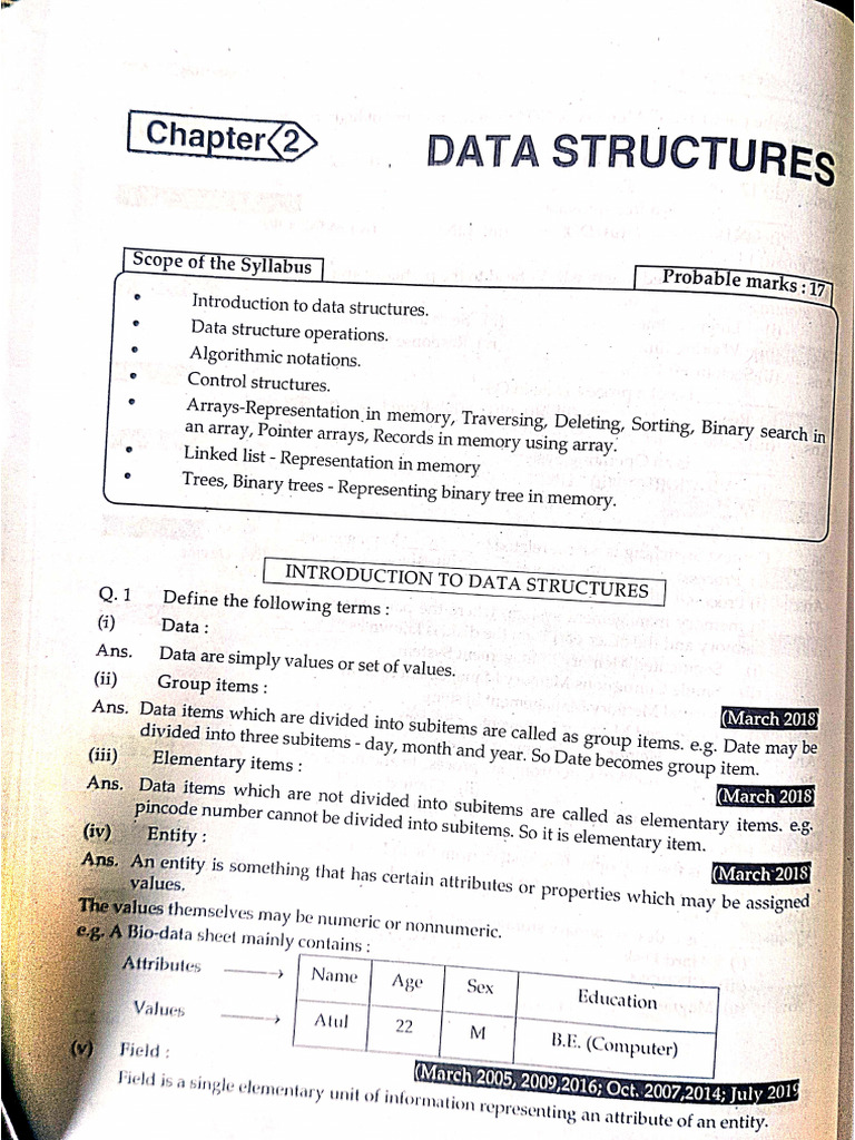 CS 1 Chapter 2 TPS | PDF