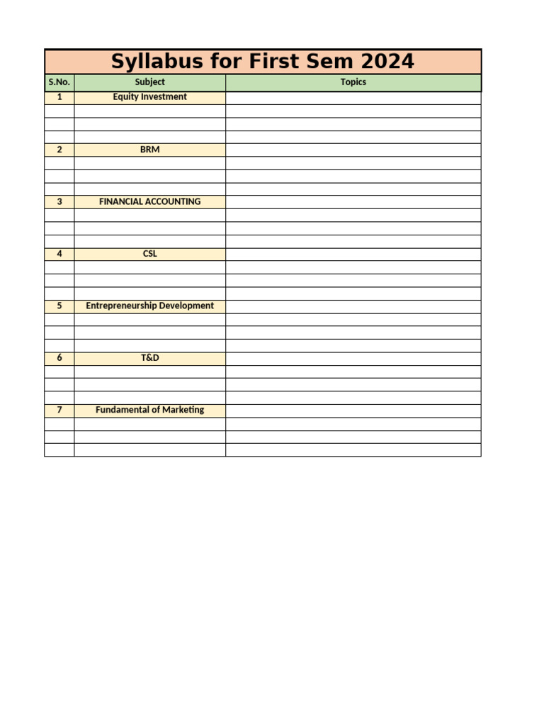 End Sem Syllabus | PDF