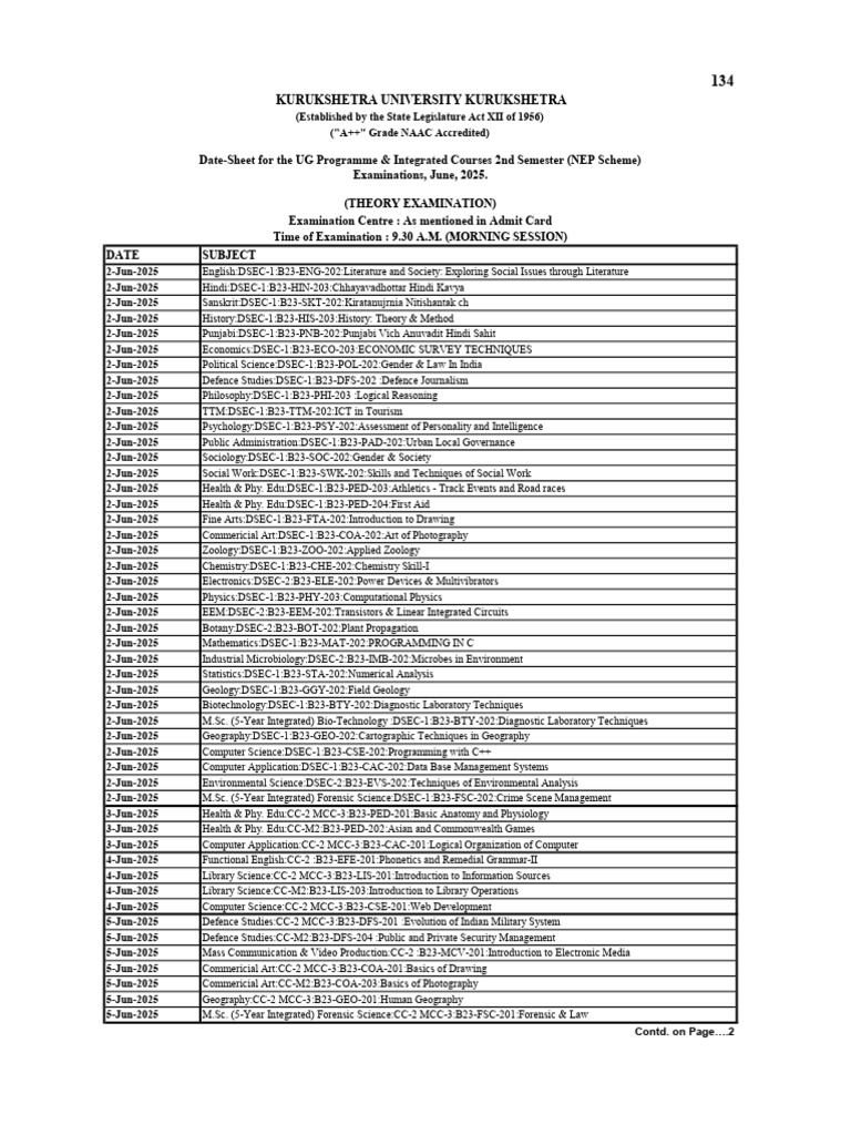 134 - UG Programme & Integrated Courses 2nd Semester (NEP Scheme) | PDF ...