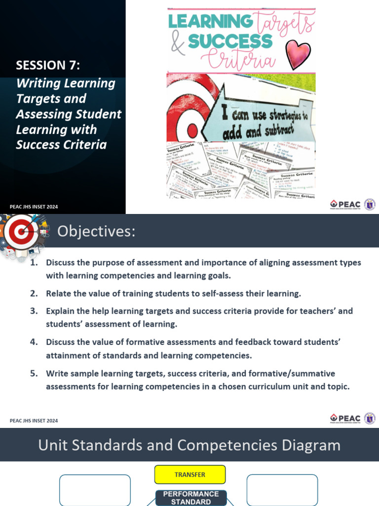 2024 Peac Inset Math Session7 | PDF | Educational Assessment | Learning
