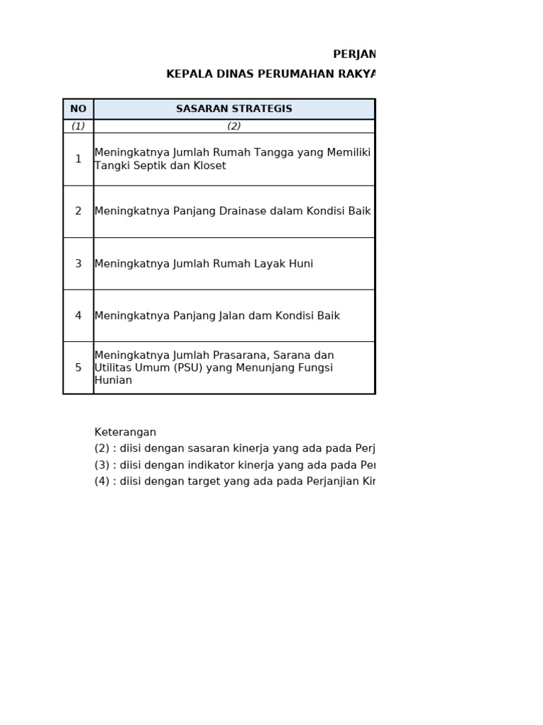 Matriks Peran Hasil (Mph) Disperkim 2024 - Disperkim | PDF