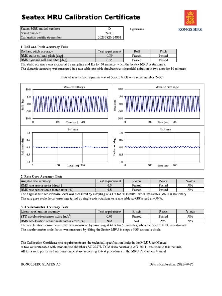 Mru 24001 | PDF