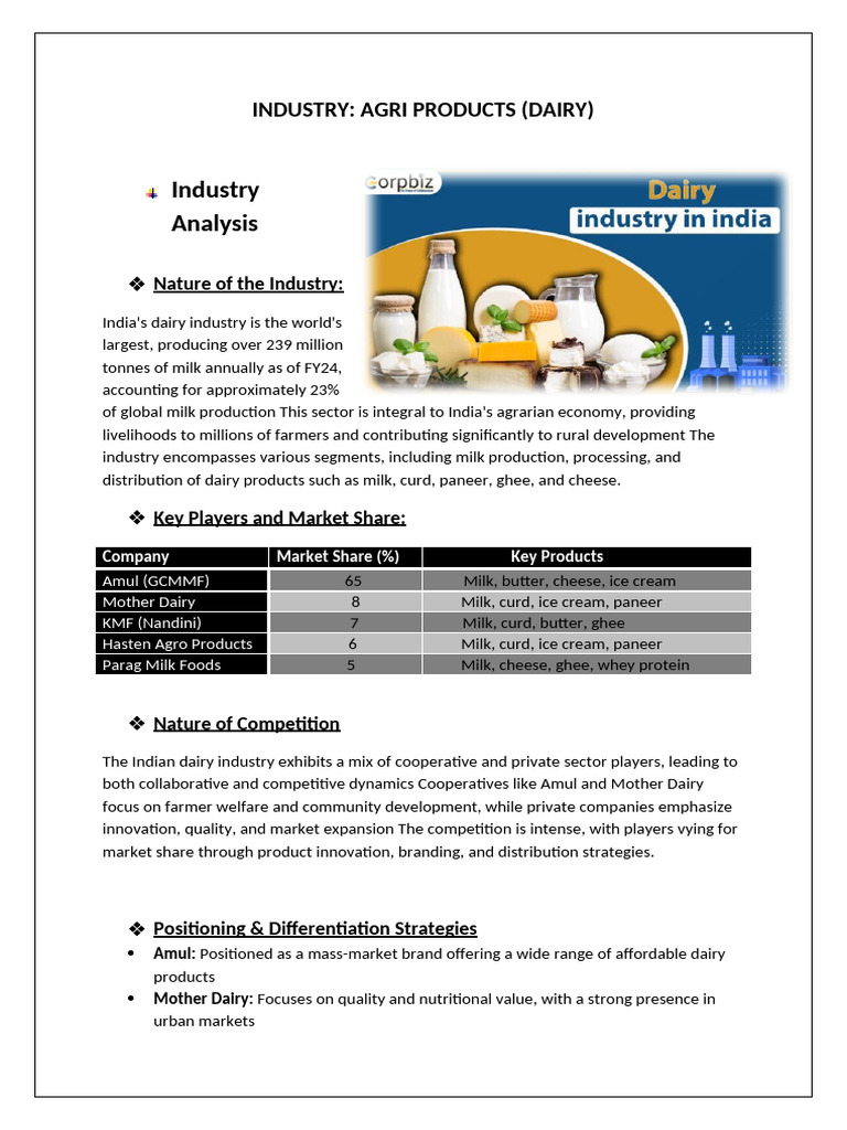 Agri Products Dairy | PDF | Dairy | Milk