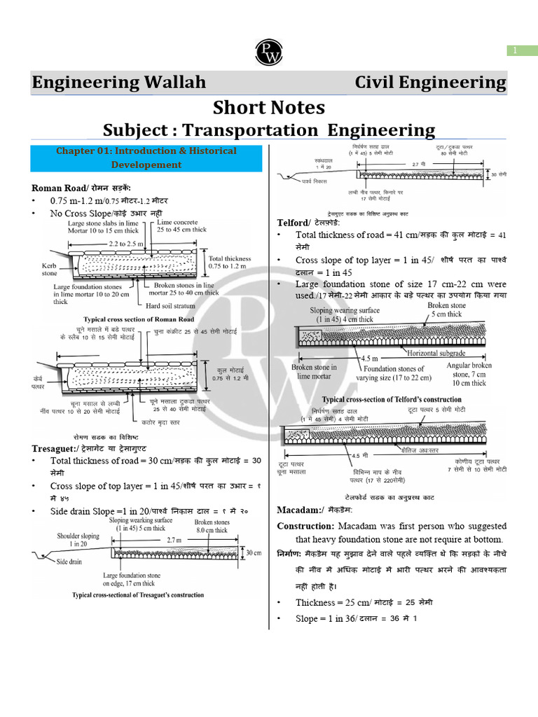 Transportation _ Short Notes __ PDF Only | PDF