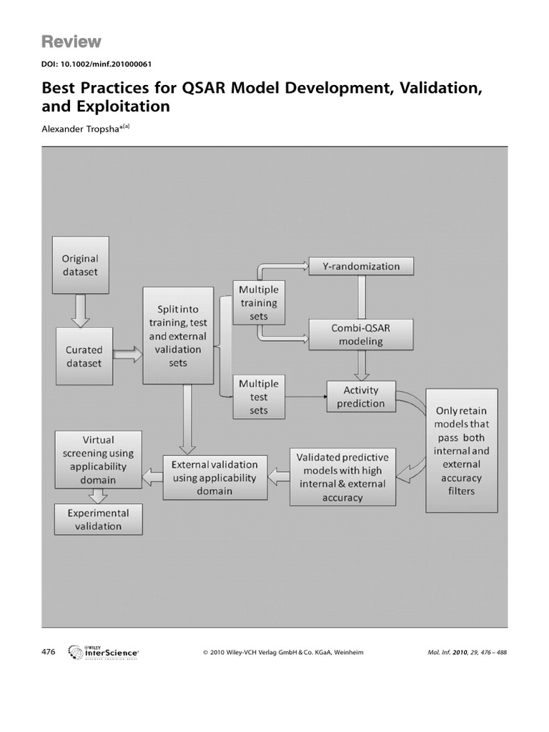 Best Practices For QSAR Model Development, Validation, and Exploitation | PDF | Quantitative ...
