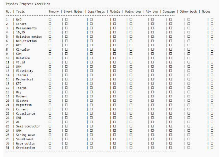 Physics Tracker | PDF