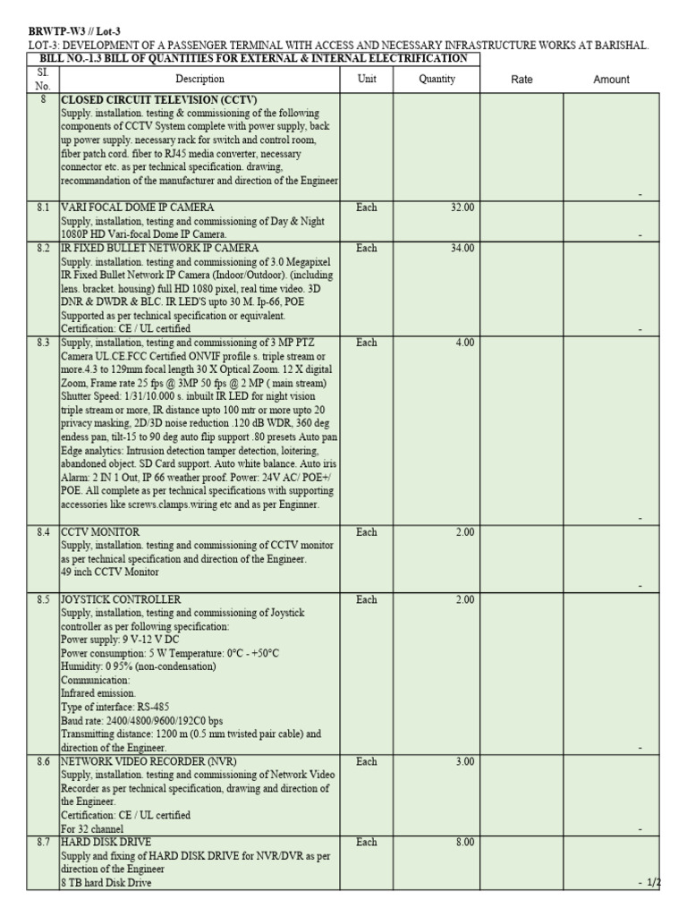 BOQ - CCTV & Computer Network | PDF | Optical Fiber | Electrical Engineering