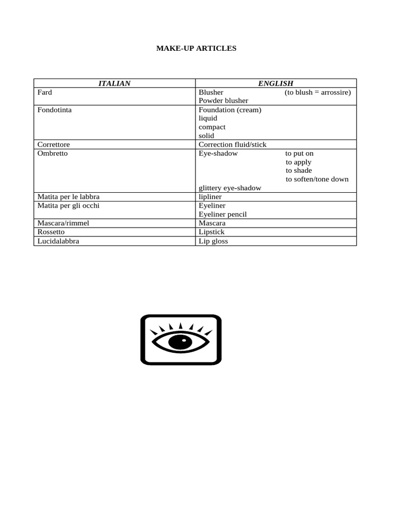 MAKE-UP Terminology | PDF