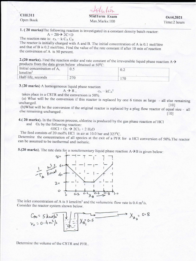 Midterm Solution | PDF