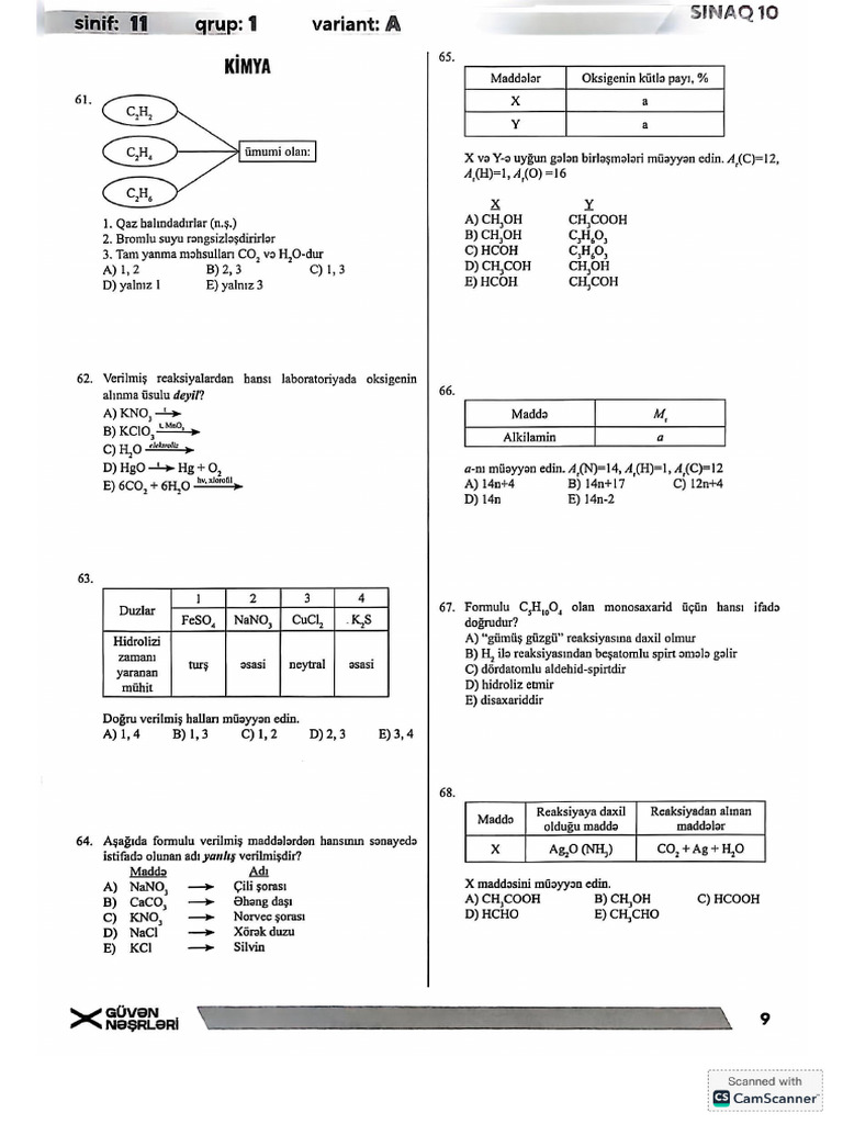 Güvən sınaq10-XI Sinif, 1.qrup (4may 2025) | PDF