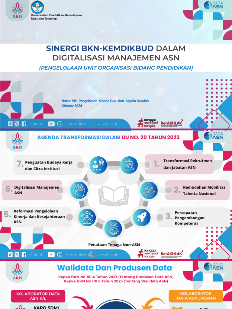 Sinergi BKN-Kemdikbud Dalam Digitalisasi Manajemen ASN Bidang Pendidikan - 241024 | PDF