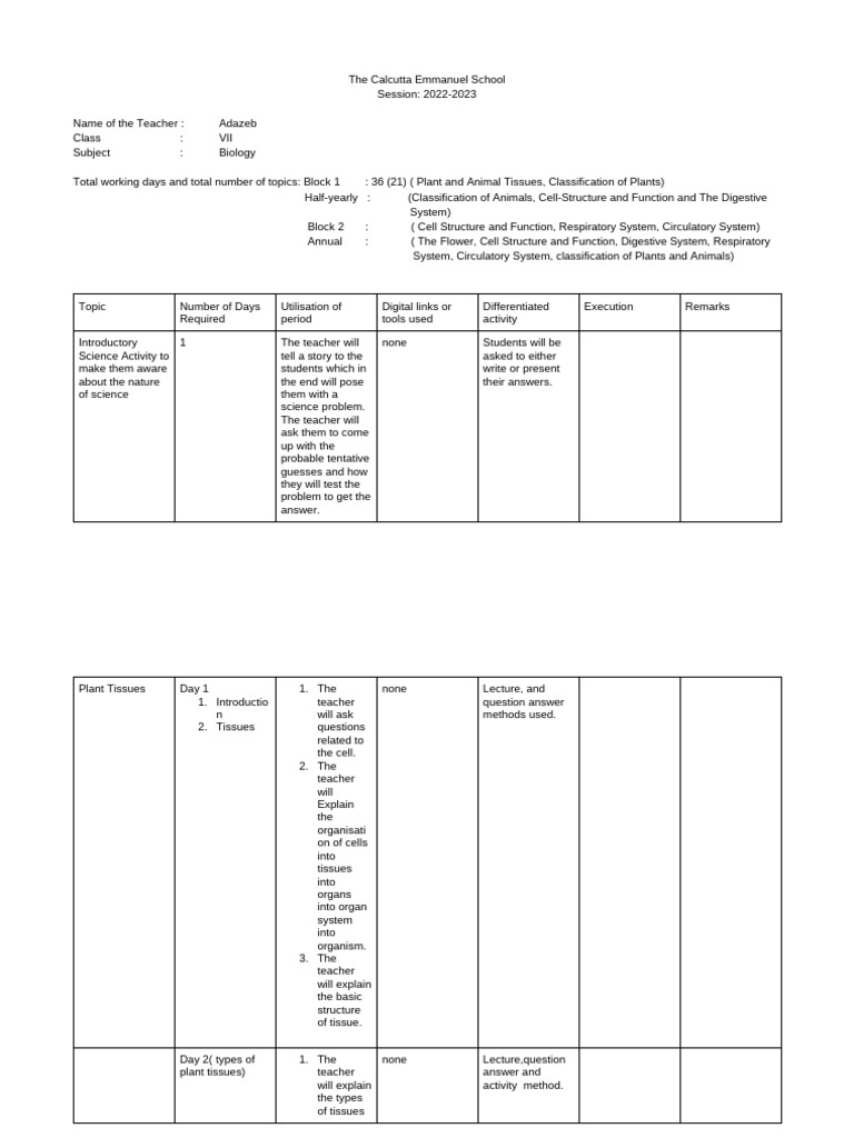 Lesson Plan Biology Class 7 | PDF | Tissue (Biology) | Zoology