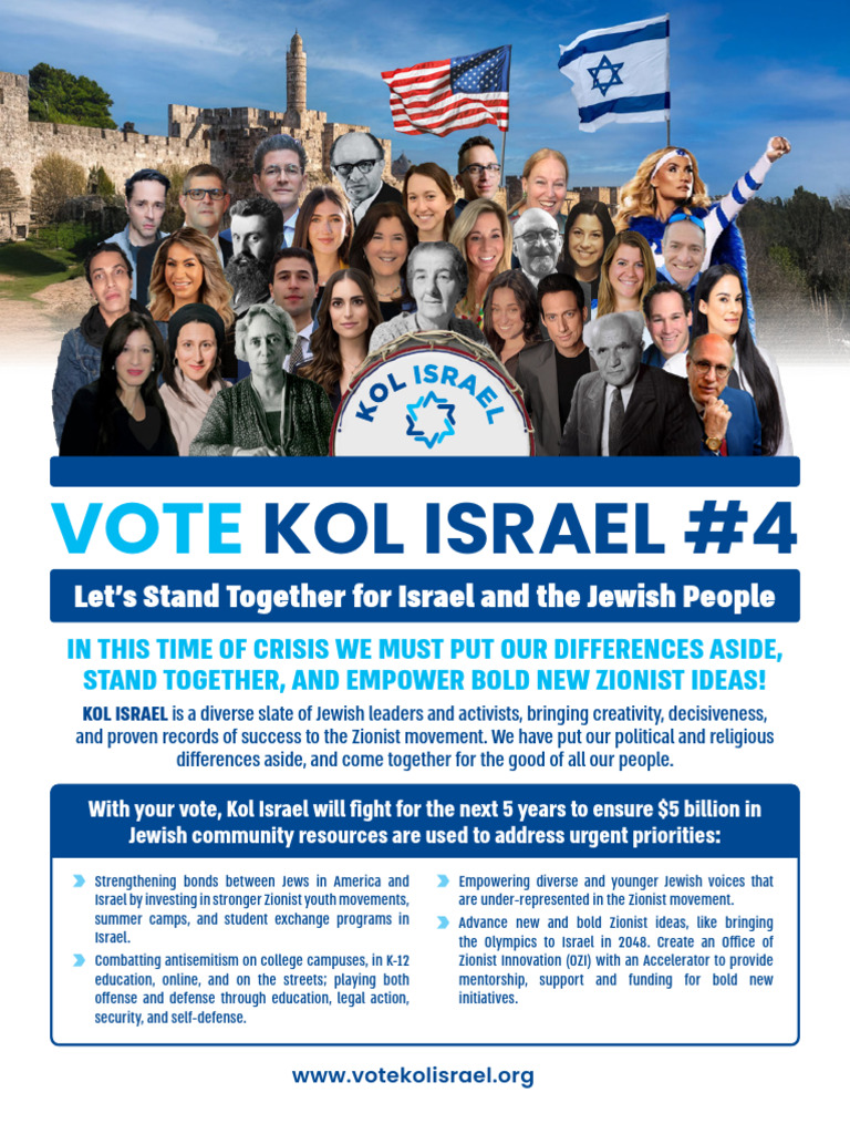 Kol Israel Two Pager | PDF | Zionism | Judaism Related Controversies