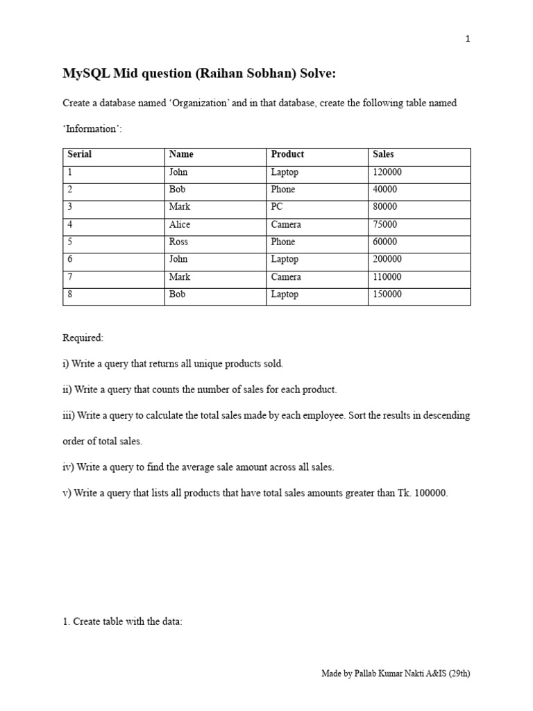 MySQL MID Solve by Pallab Kumar Nakti | PDF | Databases | Computing