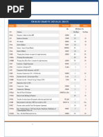TDS/TCS Rate Chart FY 2025-26 | PDF | Taxes | Tax Deduction