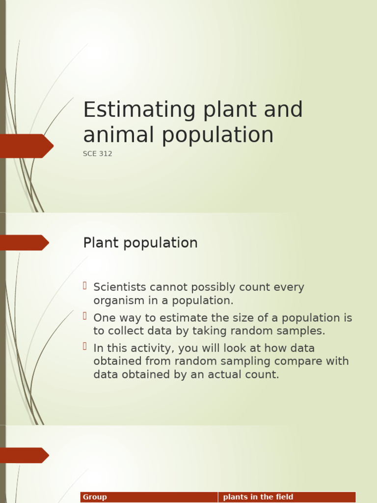 Estimating Plant and Animal Population | PDF