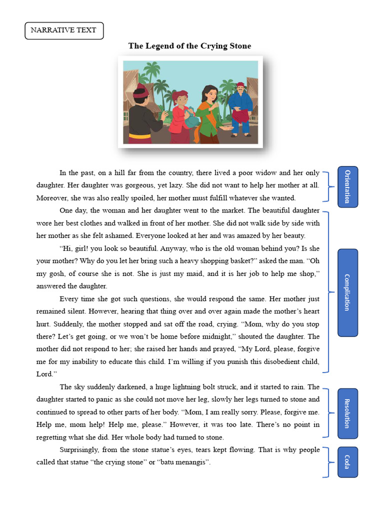 The Legend of The Crying Stone | PDF