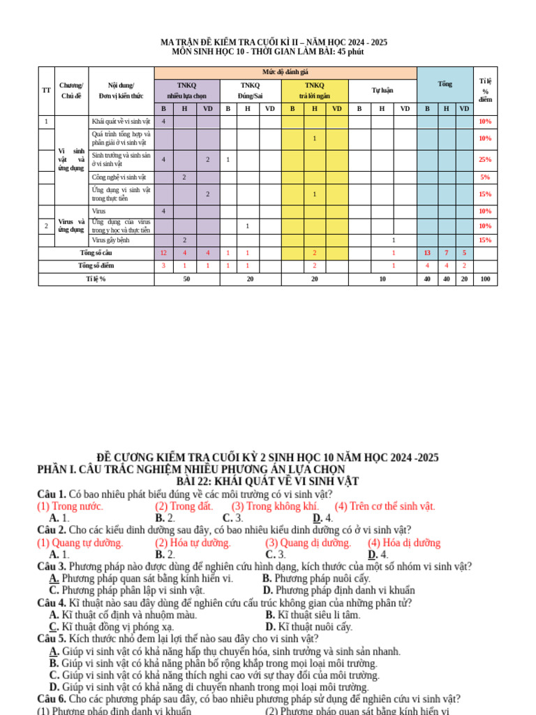 De Cuong Sinh 10 Cuoi HK2 NH 2024-2025 | PDF