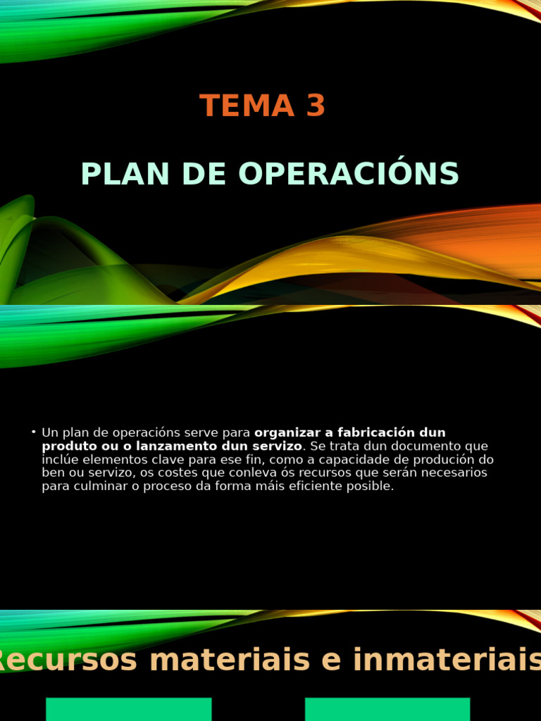 Tema 3 Plan de Operacions | PDF