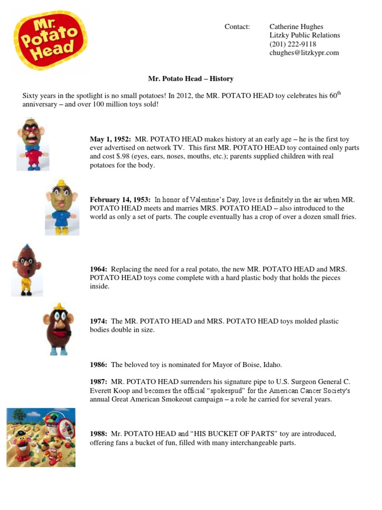 Mr. Potato Head Timeline | PDF | Leisure