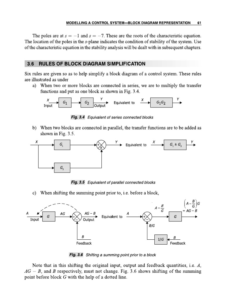 Block diagram reduction problems | PDF